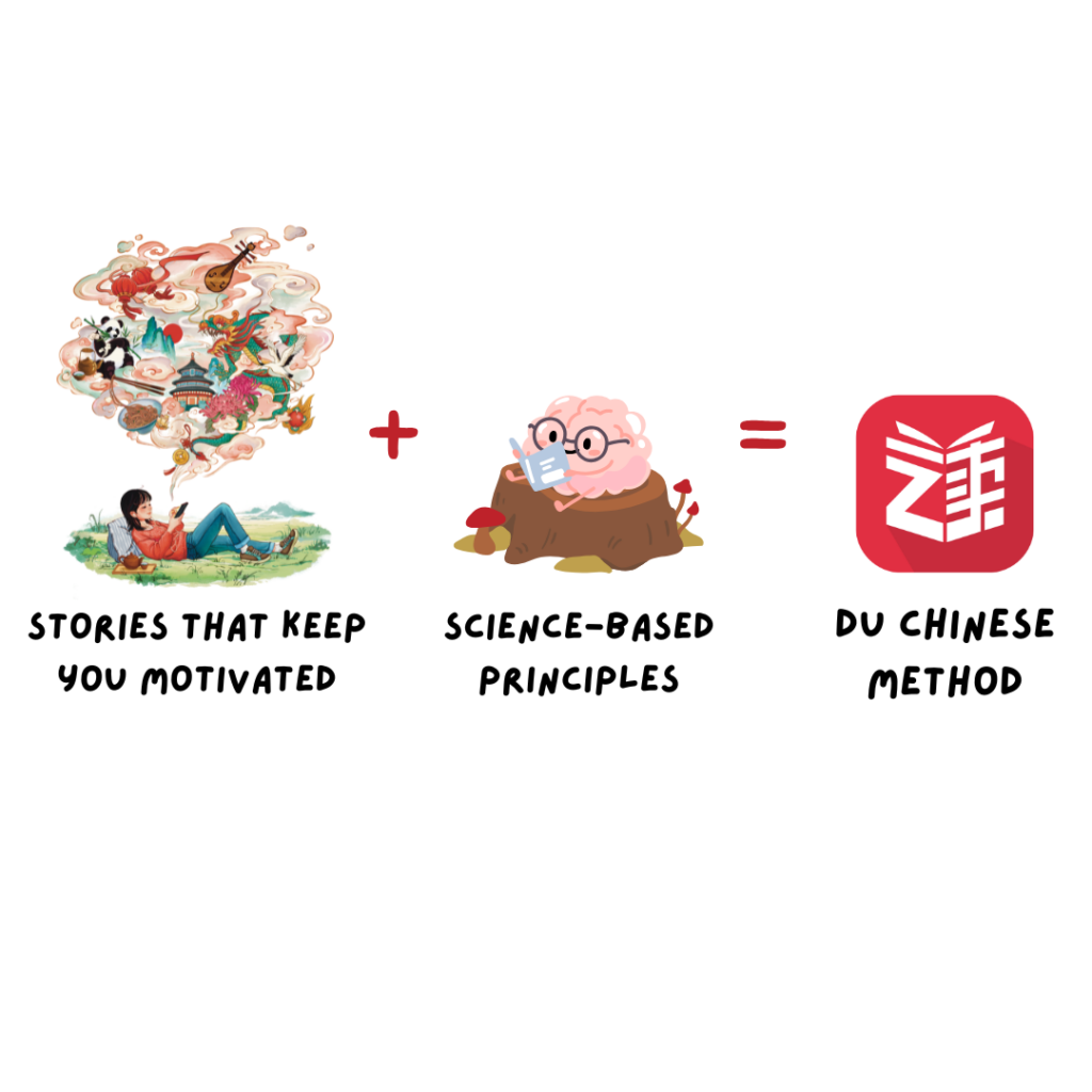 Du Chinese Blog - Read and Learn Chinese